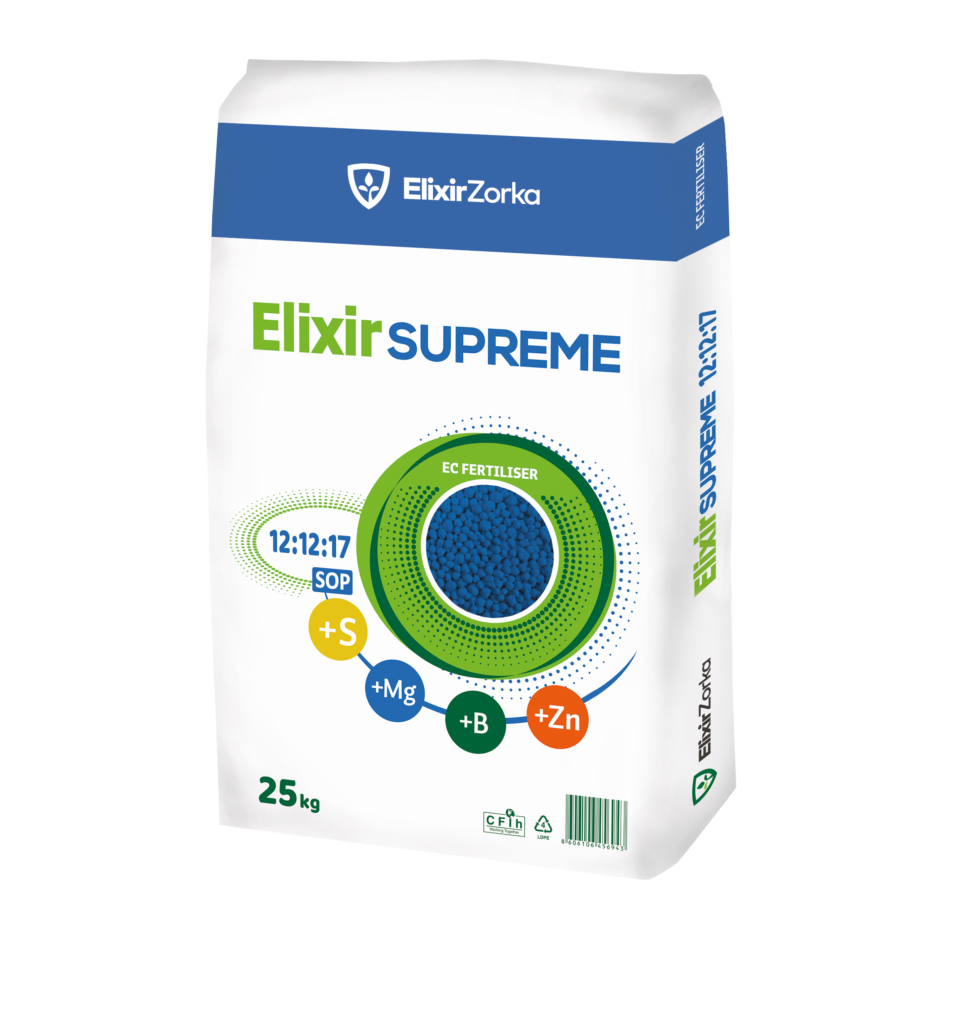 Elixir Supreme 12:12:17 - Elixir Zorka